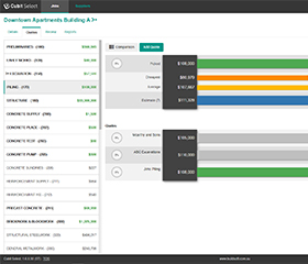 MiTek Industries | Education | MiTek Inc.